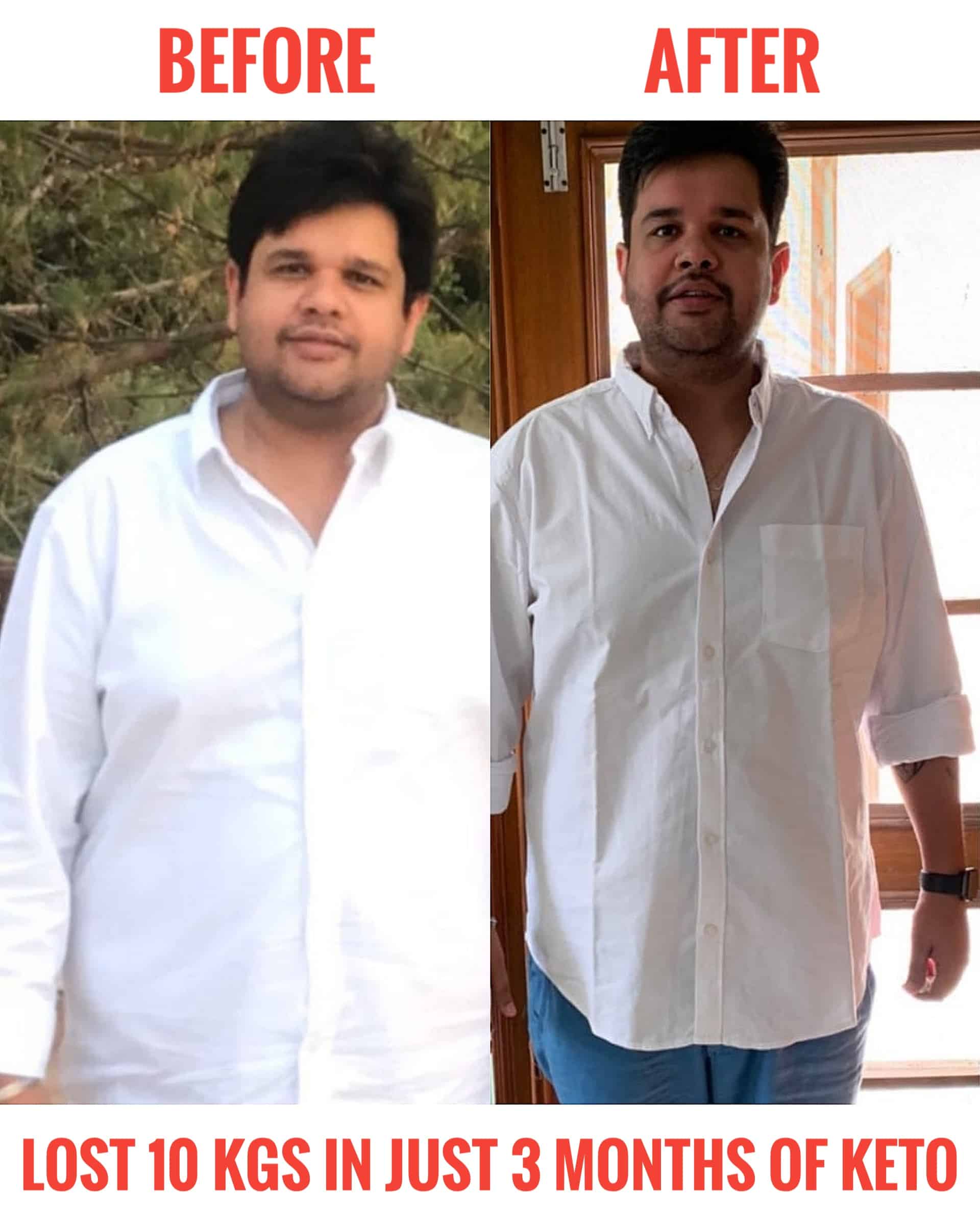 Exhilarating Keto Transformation of Abhay Singh | Keto India | Testimonials