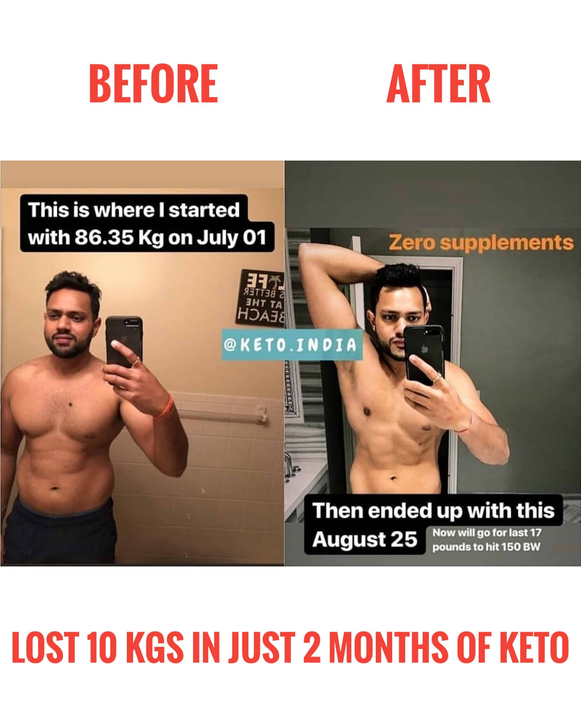 Keto Success Story Of Puneet Yadav | Keto India | Transformation Stories