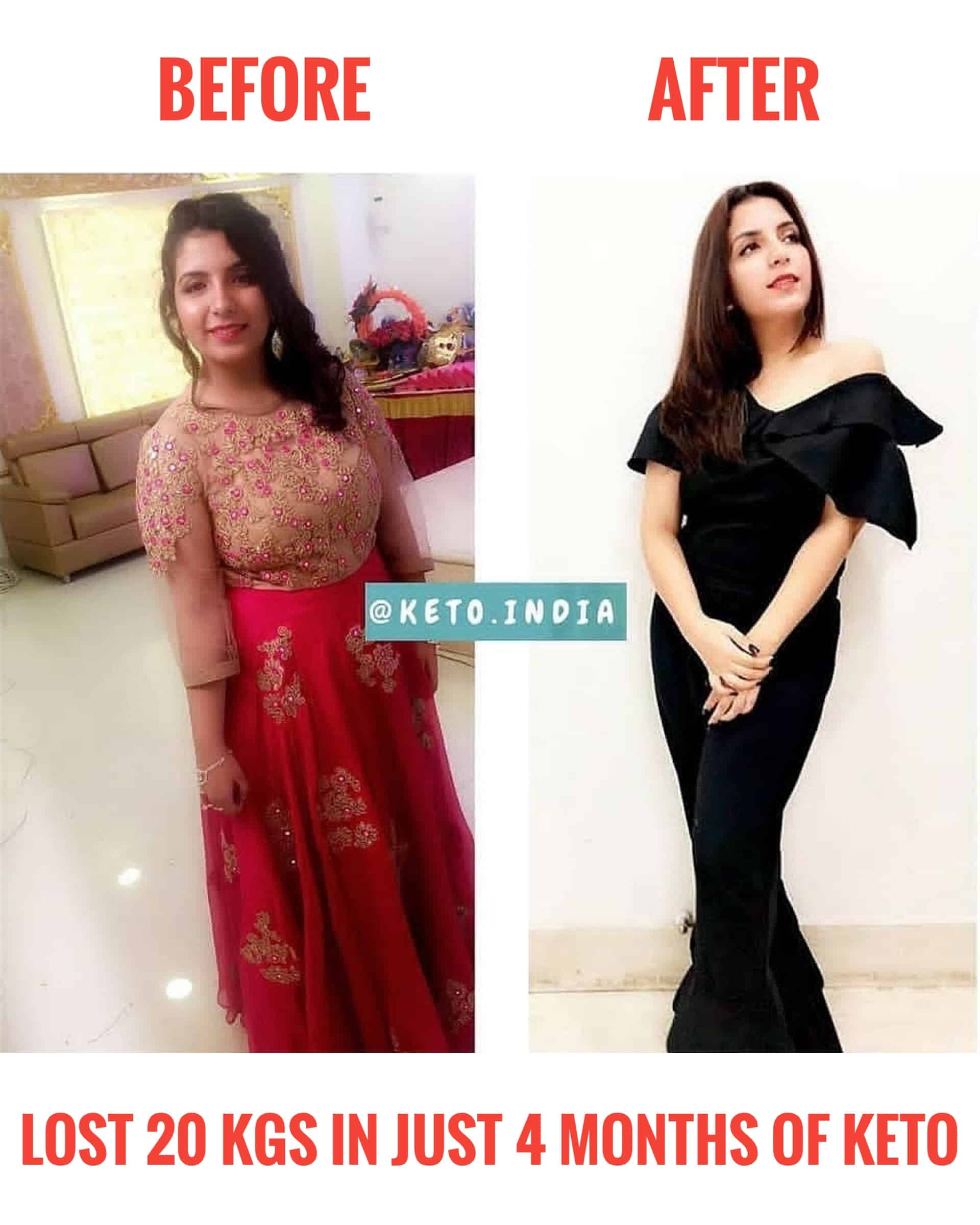 Keto Progress- Top 10 People To Follow For Their Journey | Keto India