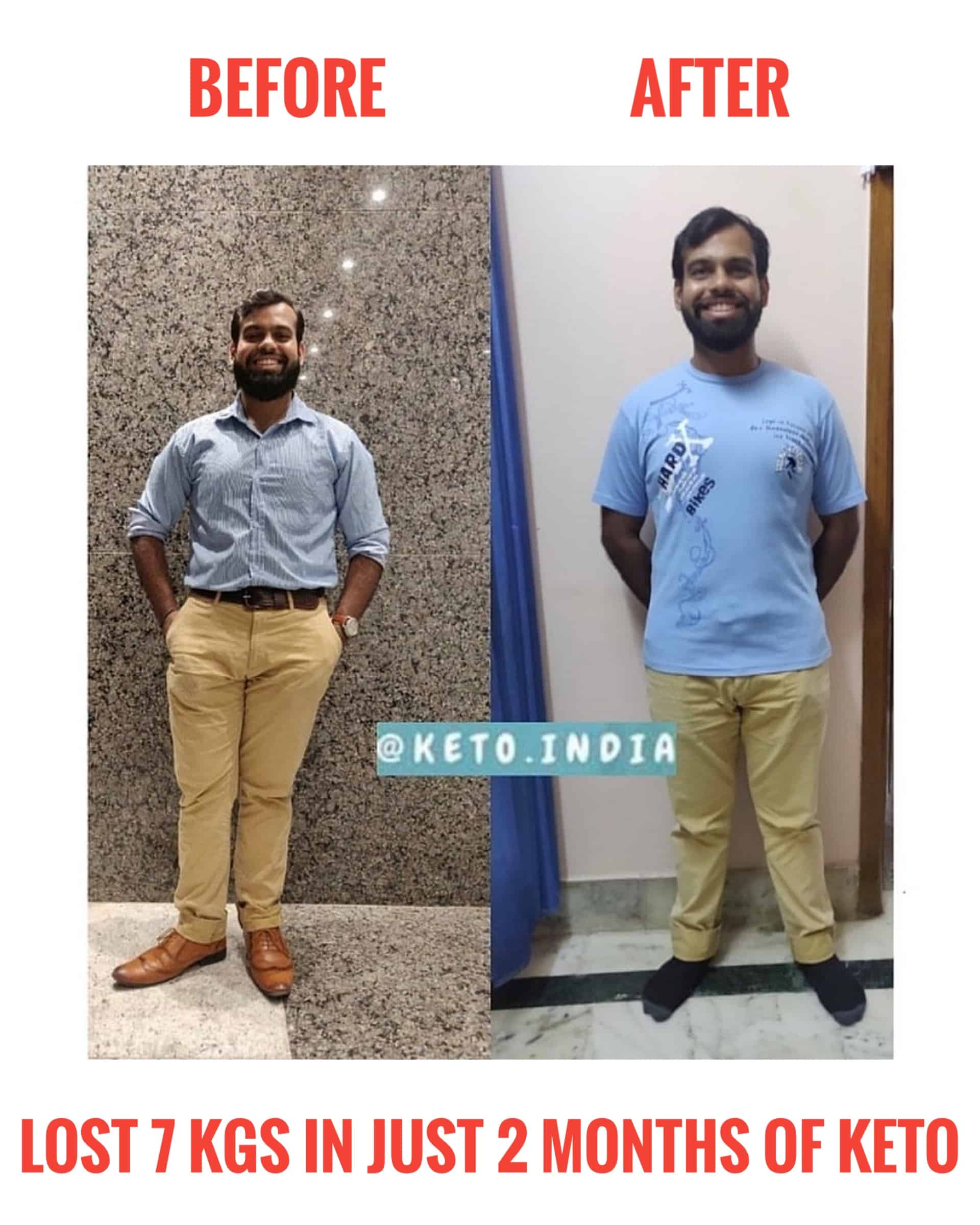 Keto Diet Success Transformation Of Vinesh | Keto India | Testimonials