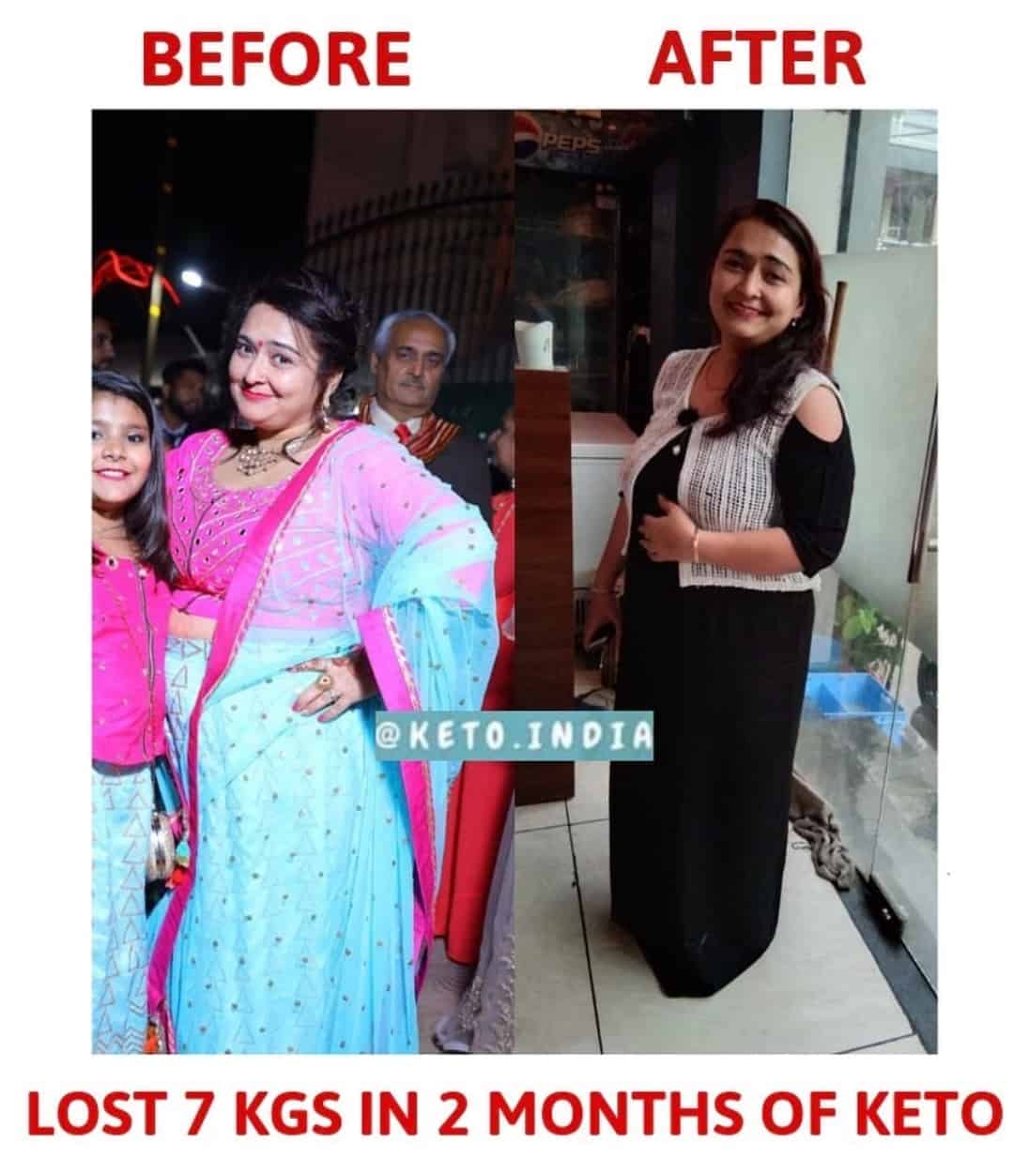 Keto Transformation Journey Of Kavita | Keto India | Testimonials | Stories