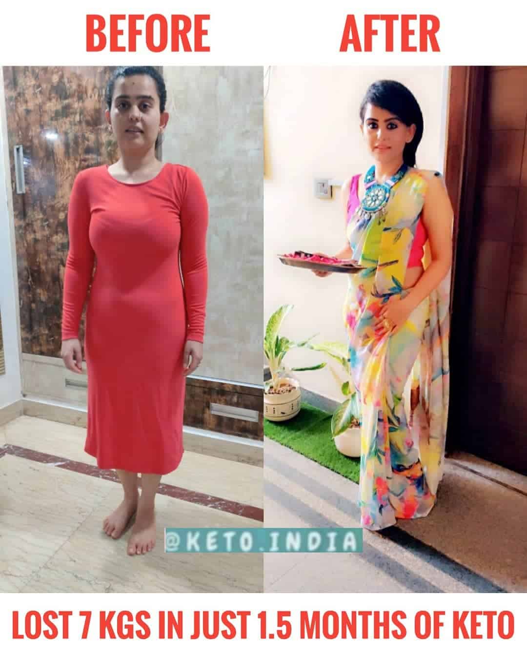 Indian Weight Loss Stories At Keto India | Transformation Success Stories
