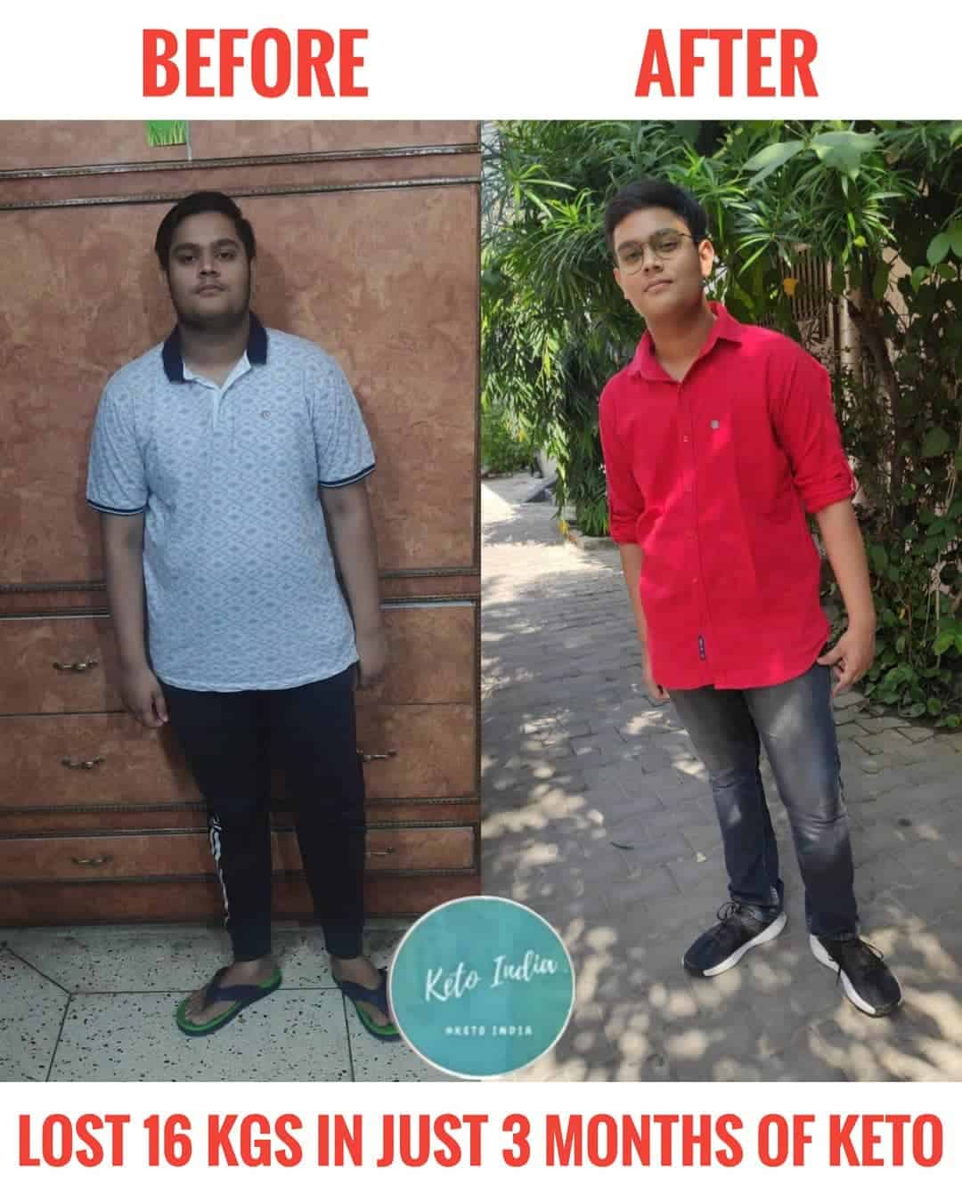 Indian Weight Loss Stories At Keto India | Transformation Success Stories