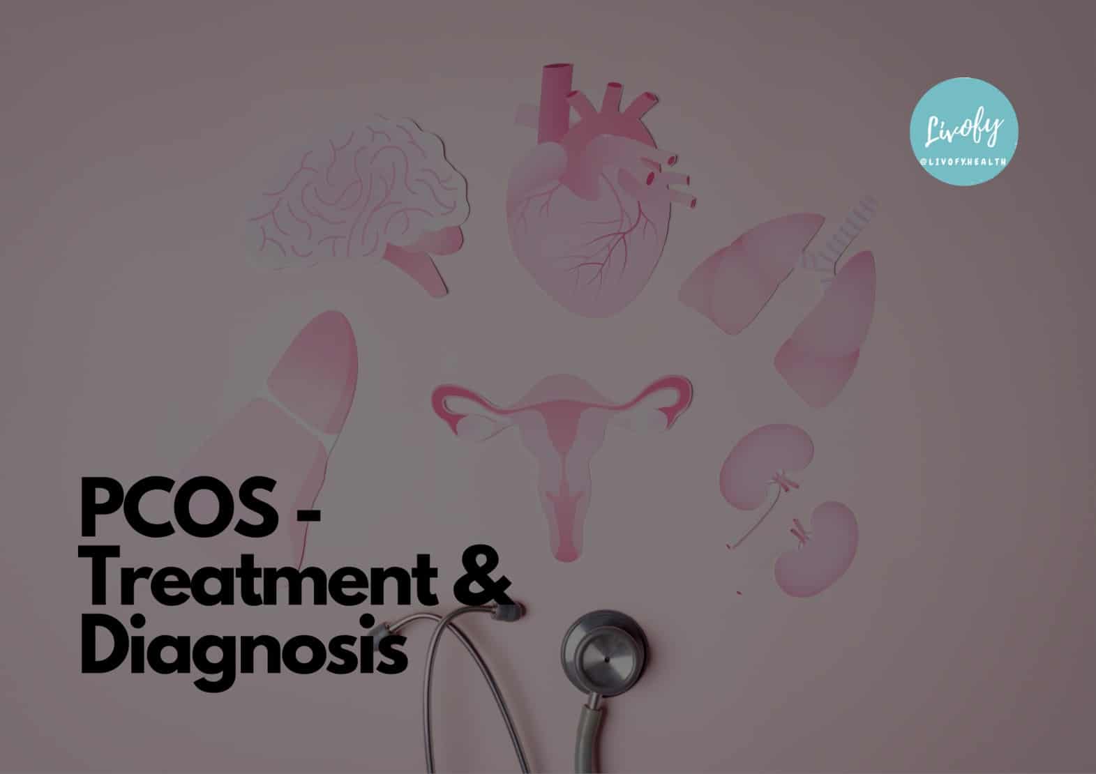 Polycystic Ovary Syndrome: PCOS Treatment & Diagnosis | Livofy Polycystic Ovary Syndrome: PCOS Treatment & Diagnosis | Livofy