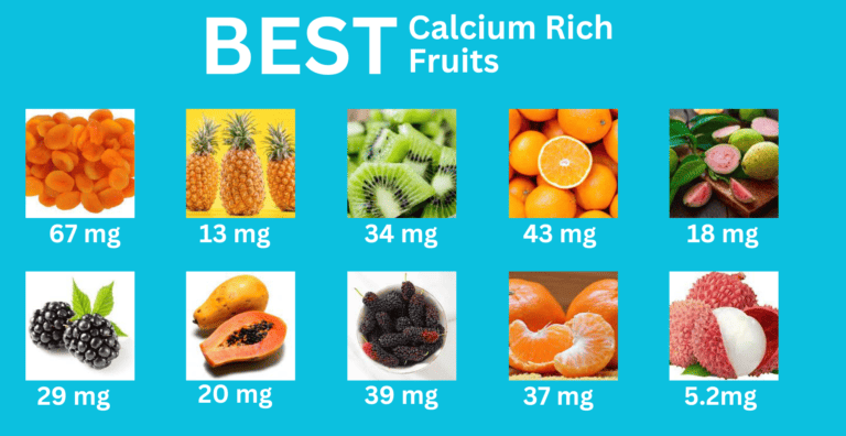 Top 10 Calcium Rich Fruits Recommended by Dietitians | Livofy