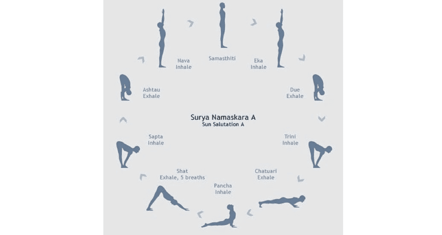 Yoga to Increase Height - 16 Yoga Asana to Grow Tall | Livofy