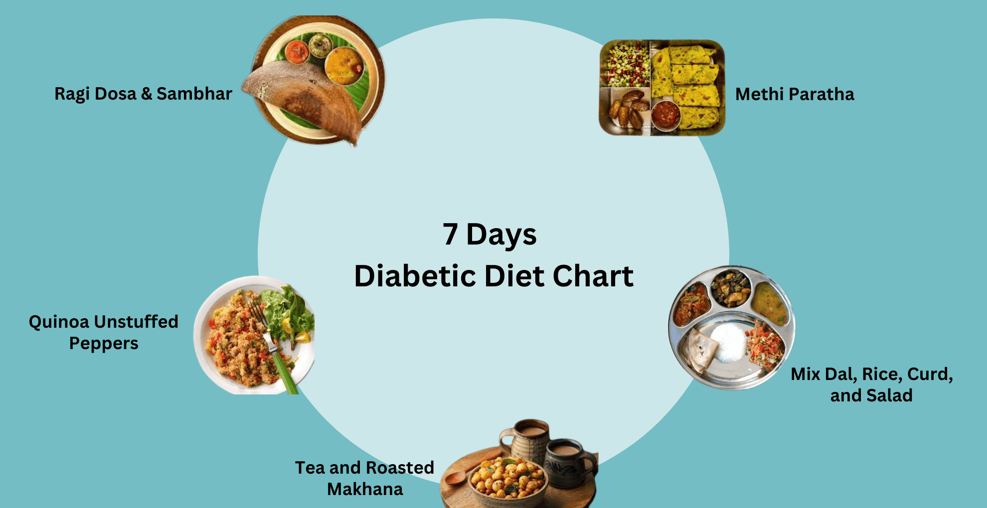 Diabetic Diet Plan For Seniors