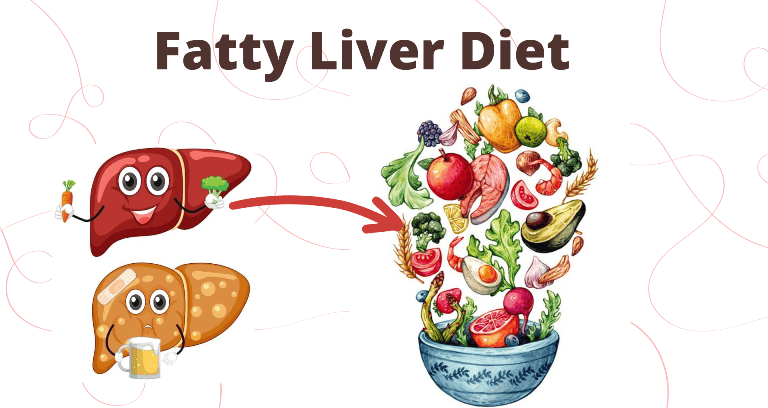 Fatty Liver Diet 21 Day Diet Foods To Include Avoid Livofy
