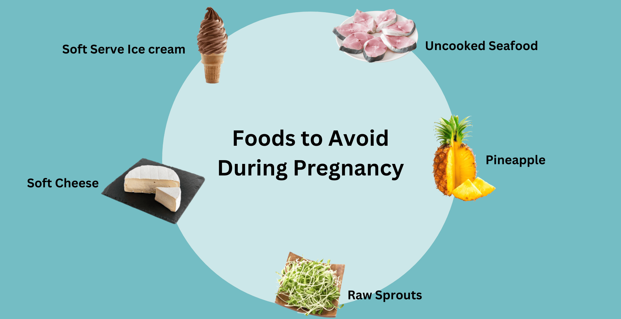 18 Foods And Beverages To Avoid During Pregnancy Livofy