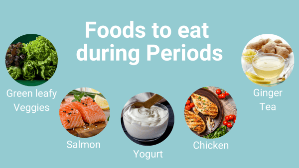20 Foods to Eat during Periods by Experts | Livofy